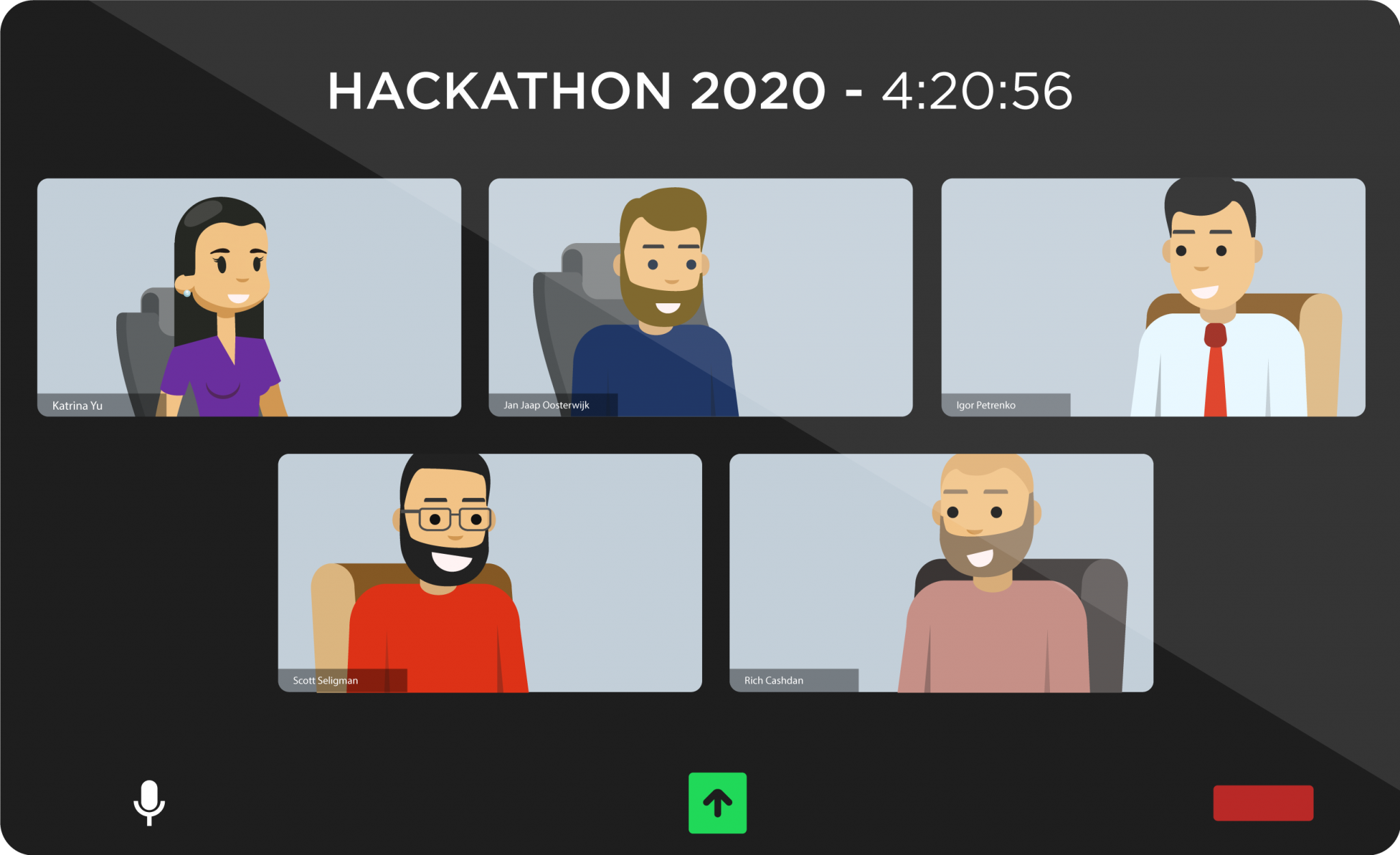 Hackathon 2020: 26 hours of global virtual innovation - Irdeto Insights