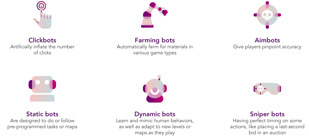 Bots are invading your mobile games: Take them on! - Irdeto Insights